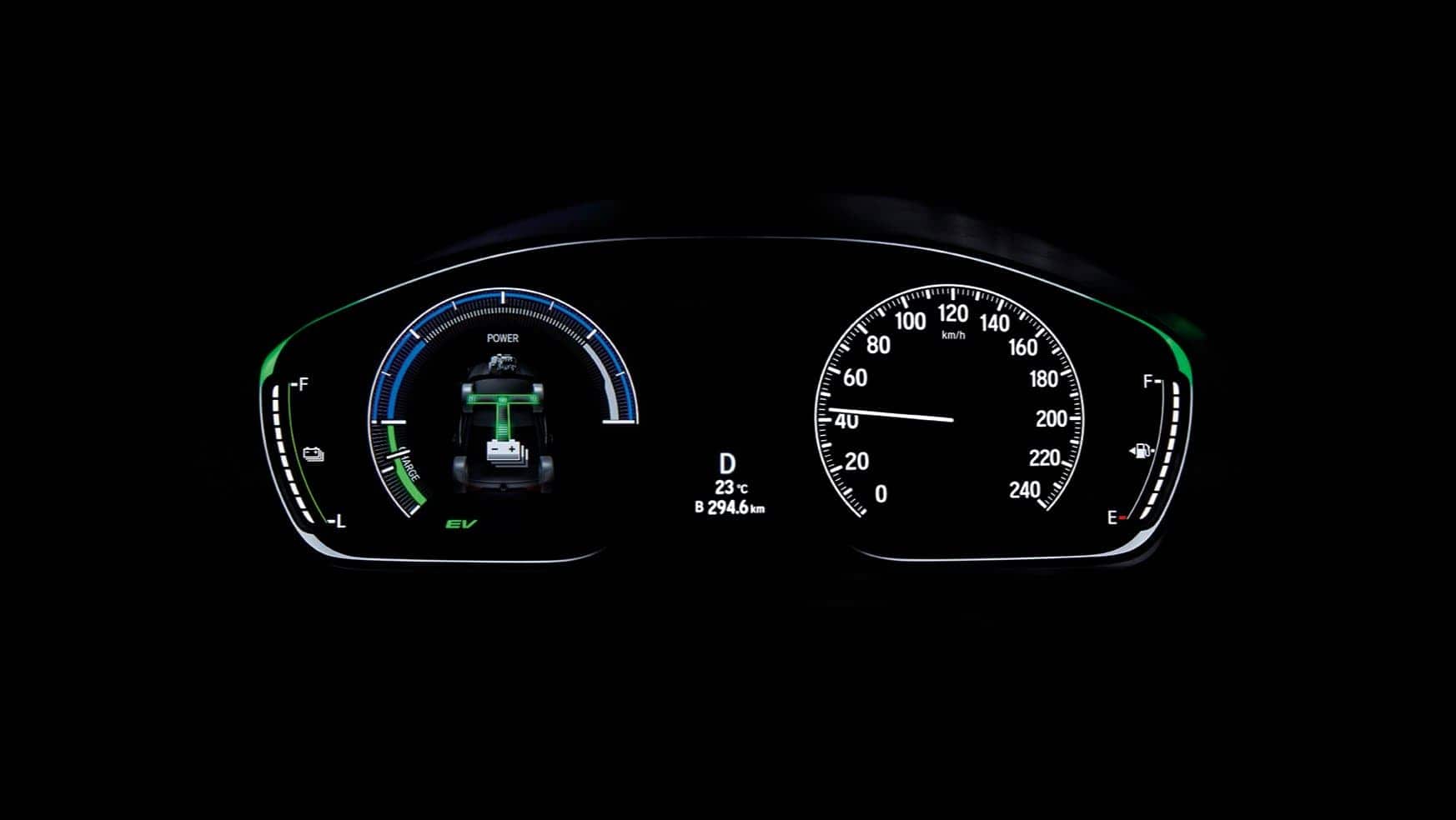 Insight | Hondalatincaribbean - Master